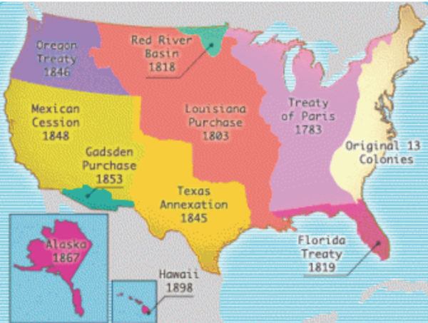 Manifest Destiny